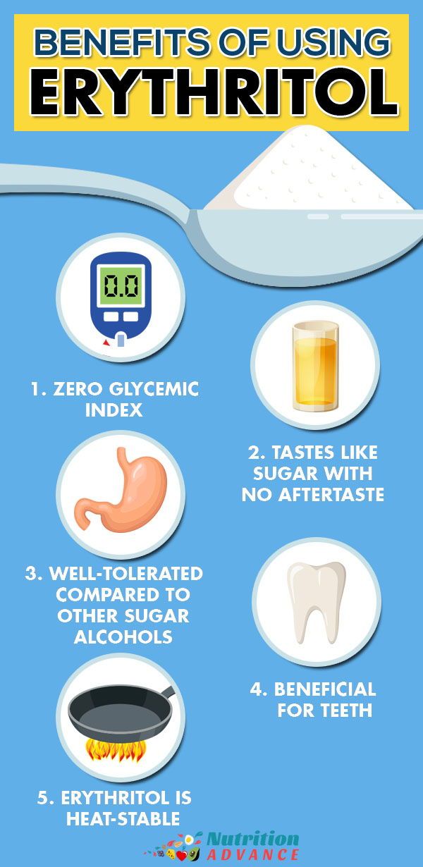 Now Foods, Erythritol Natural Sweetener, 1 lb (454 g) | Zone Nutrition