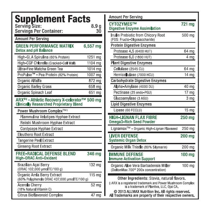 Novaforme, CytoGreens For Athletes, 30 Srv | Zone Nutrition