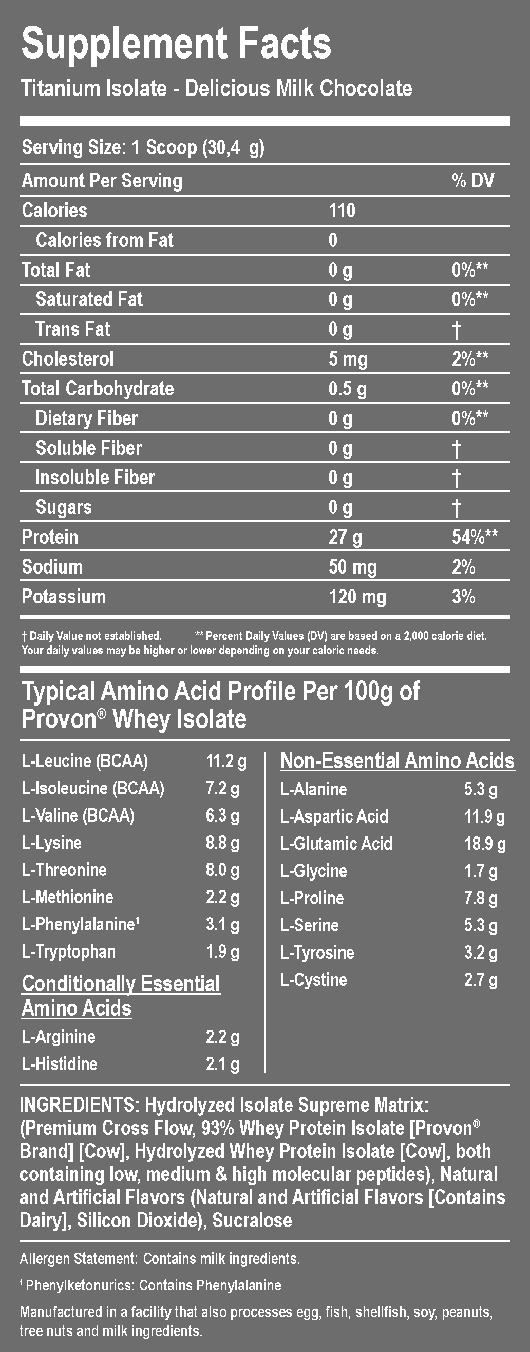 SAN, Titanium Isolate Supreme, 2 Lb (30 Srv) | Zone Nutrition